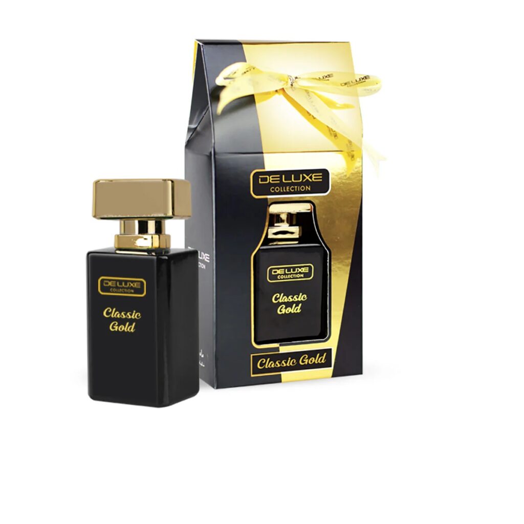 Perfume | Product categories | Simple.mu
